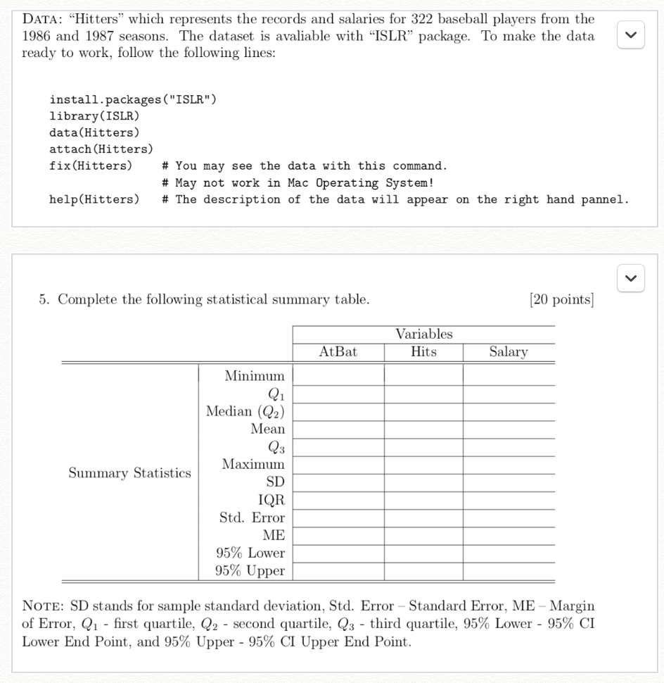 Solved DATA: "Hitters" which represents the records and | Chegg.com
