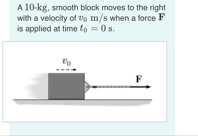 Solved A 10-kg, smooth block moves to the right with a | Chegg.com