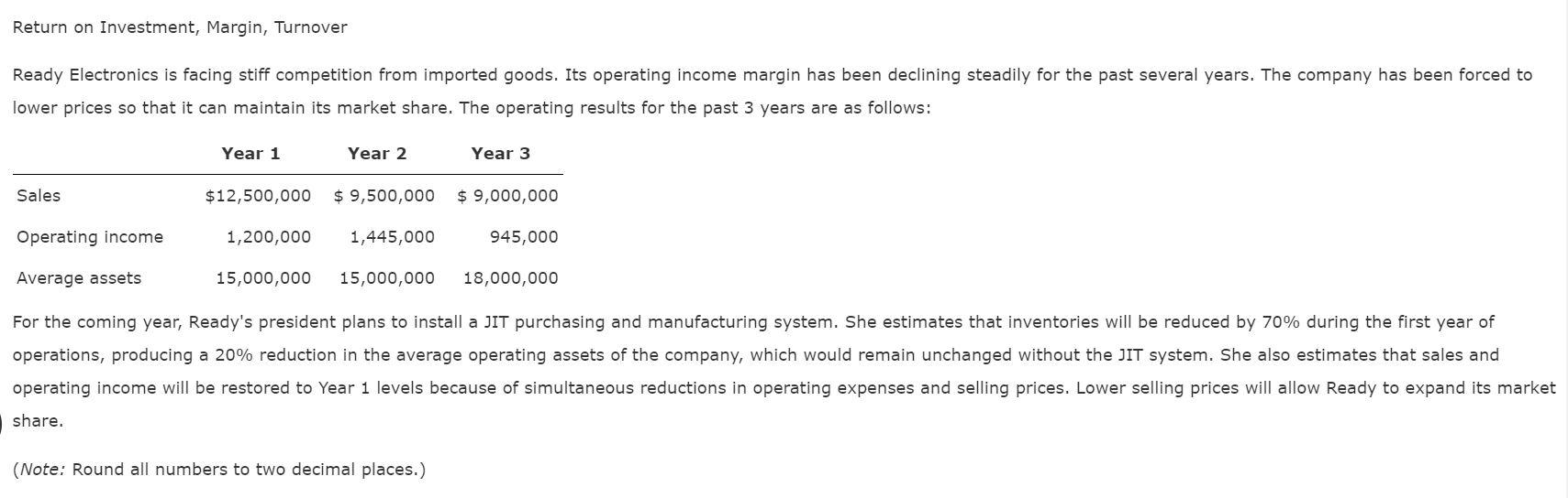 Solved Return on Investment, Margin, Turnover Ready | Chegg.com