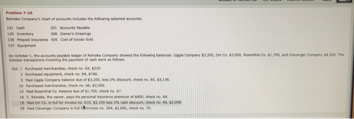Solved Problem 7-2A Reineke Company's chart of accounts | Chegg.com