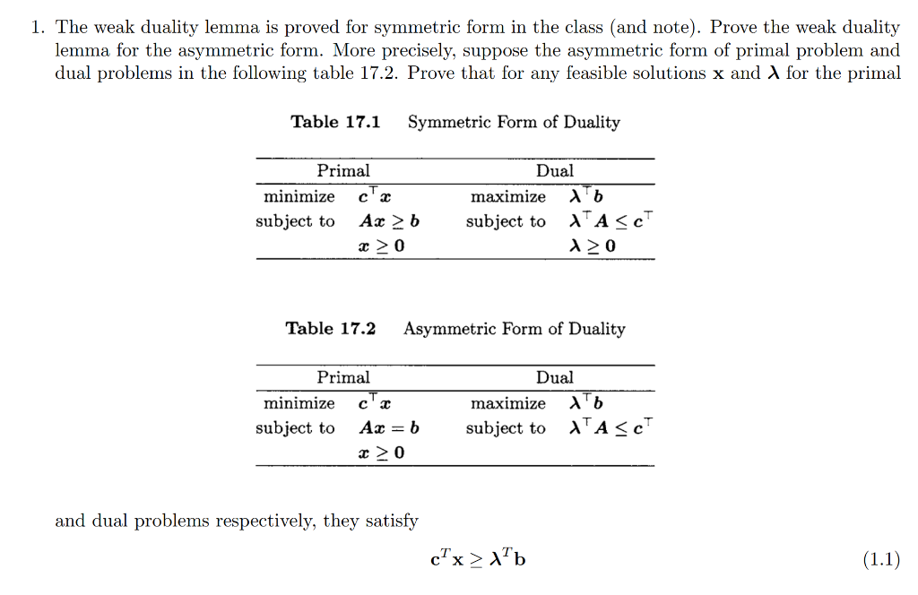 Solved 1. The weak duality lemma is proved for symmetric | Chegg.com