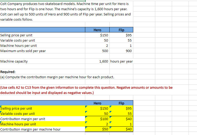 Solved Colt Company produces two skateboard models. Machine | Chegg.com