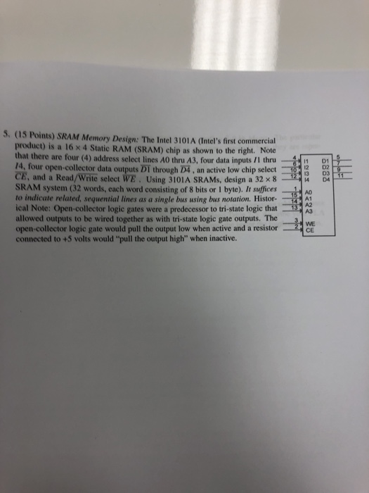 Solved S. (15 Points) SRAM Memory Design: The Intel 3101 A | Chegg.com