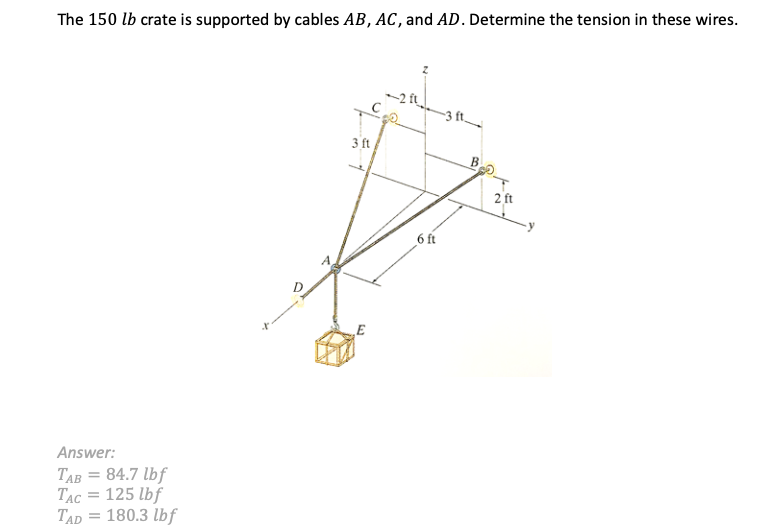 Solved The 150 lb crate is supported by cables AB, AC, and | Chegg.com