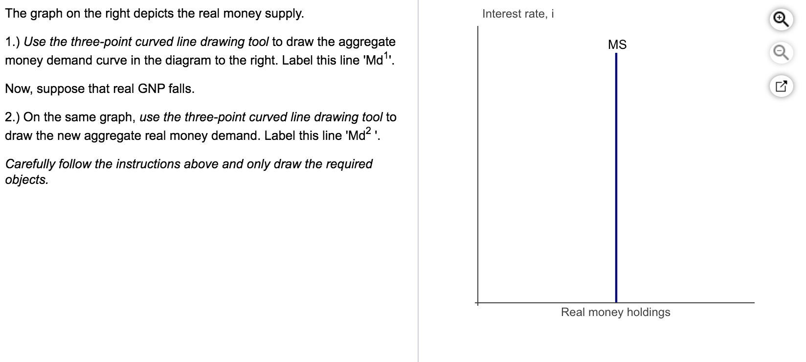 Solved The graph on the right depicts the real money supply. | Chegg.com