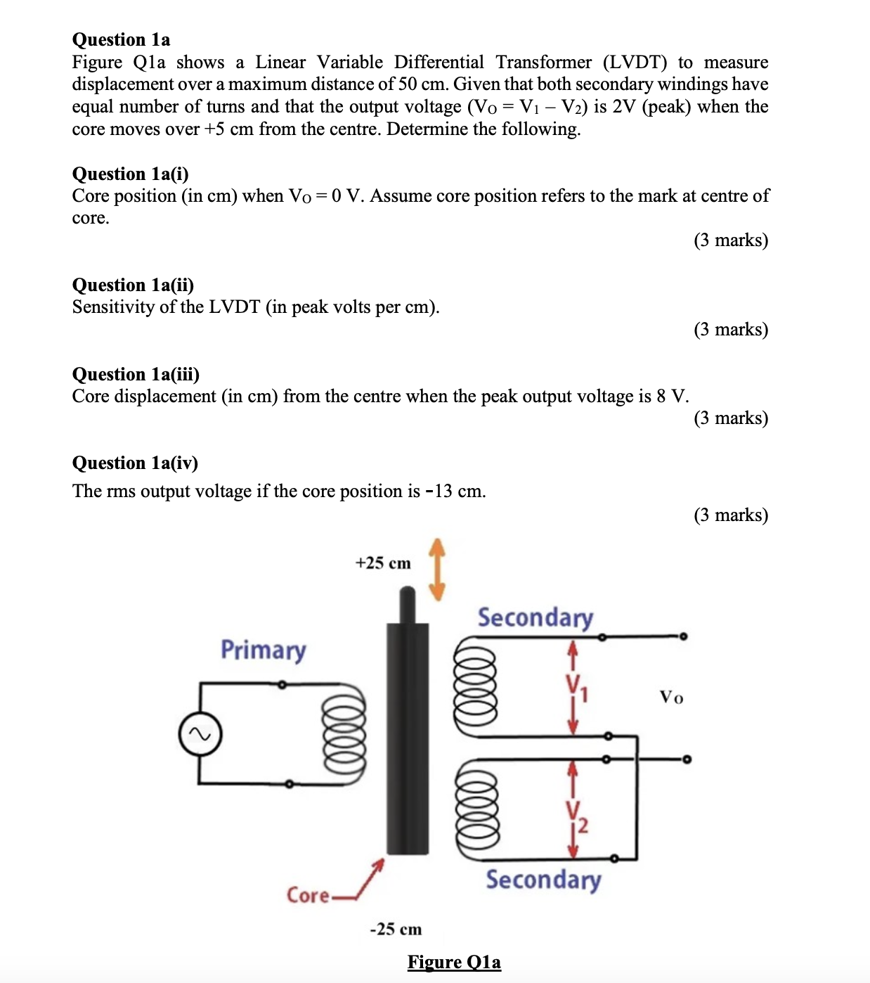 Solved Question 1aFigure Q1a shows a Linear Variable | Chegg.com