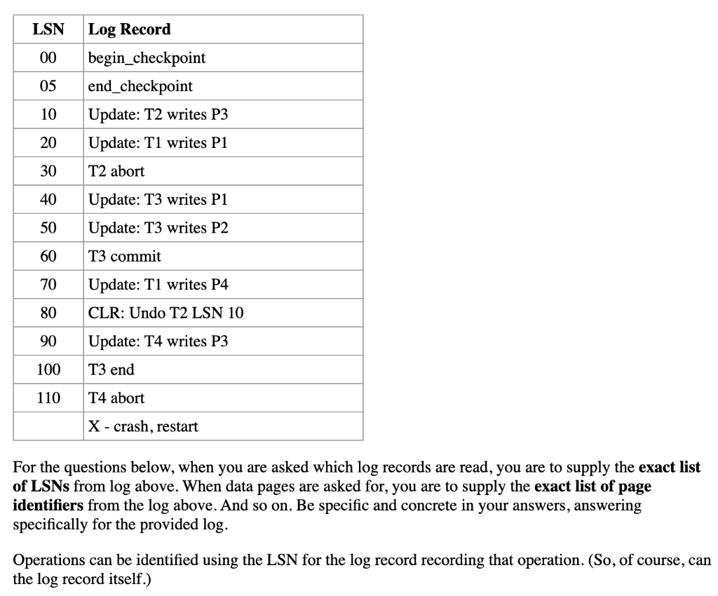 Solved LSN Log Record 00 begin_checkpoint 05 end_checkpoint | Chegg.com