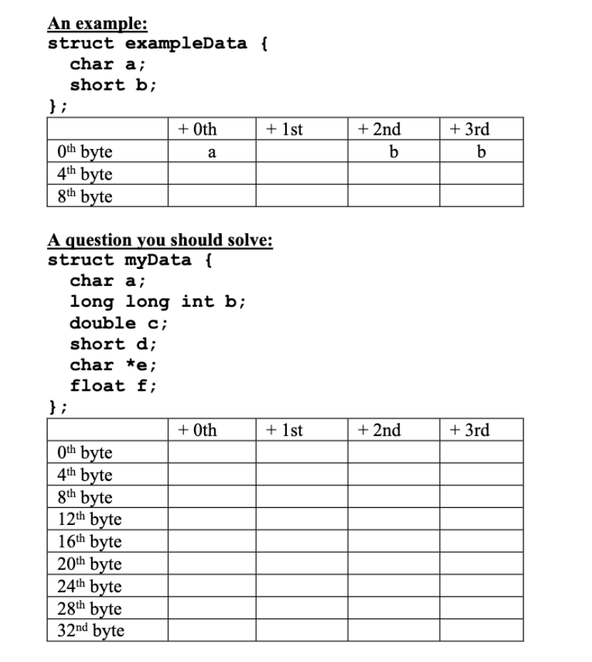 Solved Question : As you see the following example with | Chegg.com