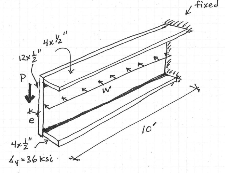 Solved 1. With w = 0 and P = 10k, find the shear centre of | Chegg.com