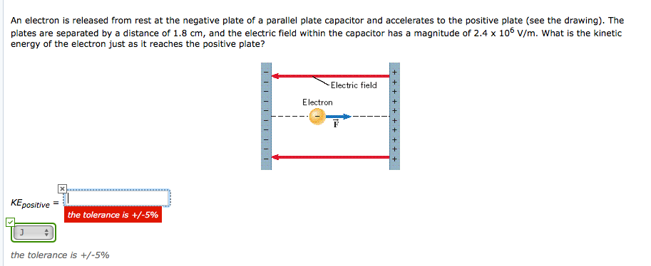 Solved An electron is released from rest at the negative | Chegg.com