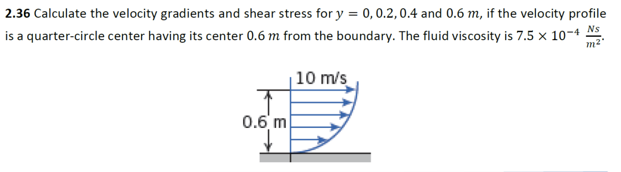 Solved 2.36 Calculate the velocity gradients and shear | Chegg.com