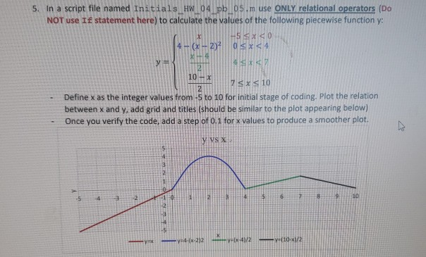 Solved 5. In a script file named Initials HW 04 pb 05.muse | Chegg.com