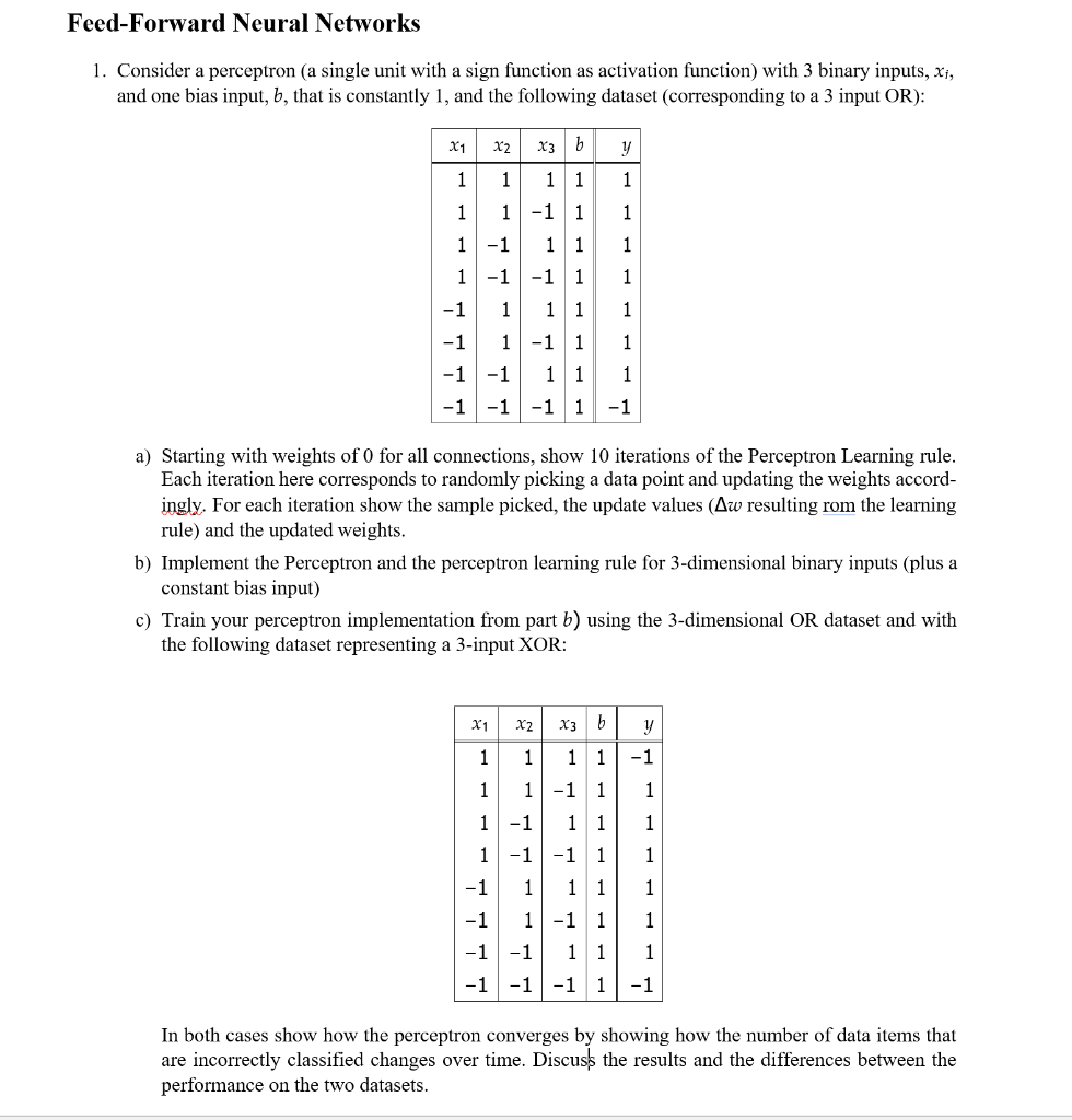 Feed-Forward Neural Networks 1. Consider a perceptron | Chegg.com
