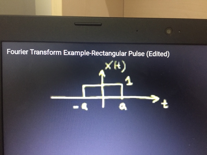 Solved Fourier Transform Example-Rectangular Pulse (Edited) | Chegg.com