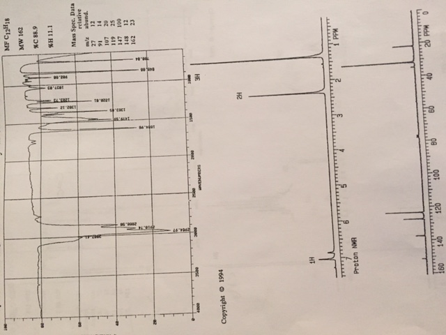 Solved Write the structure of for C12H18 that gives the data | Chegg.com