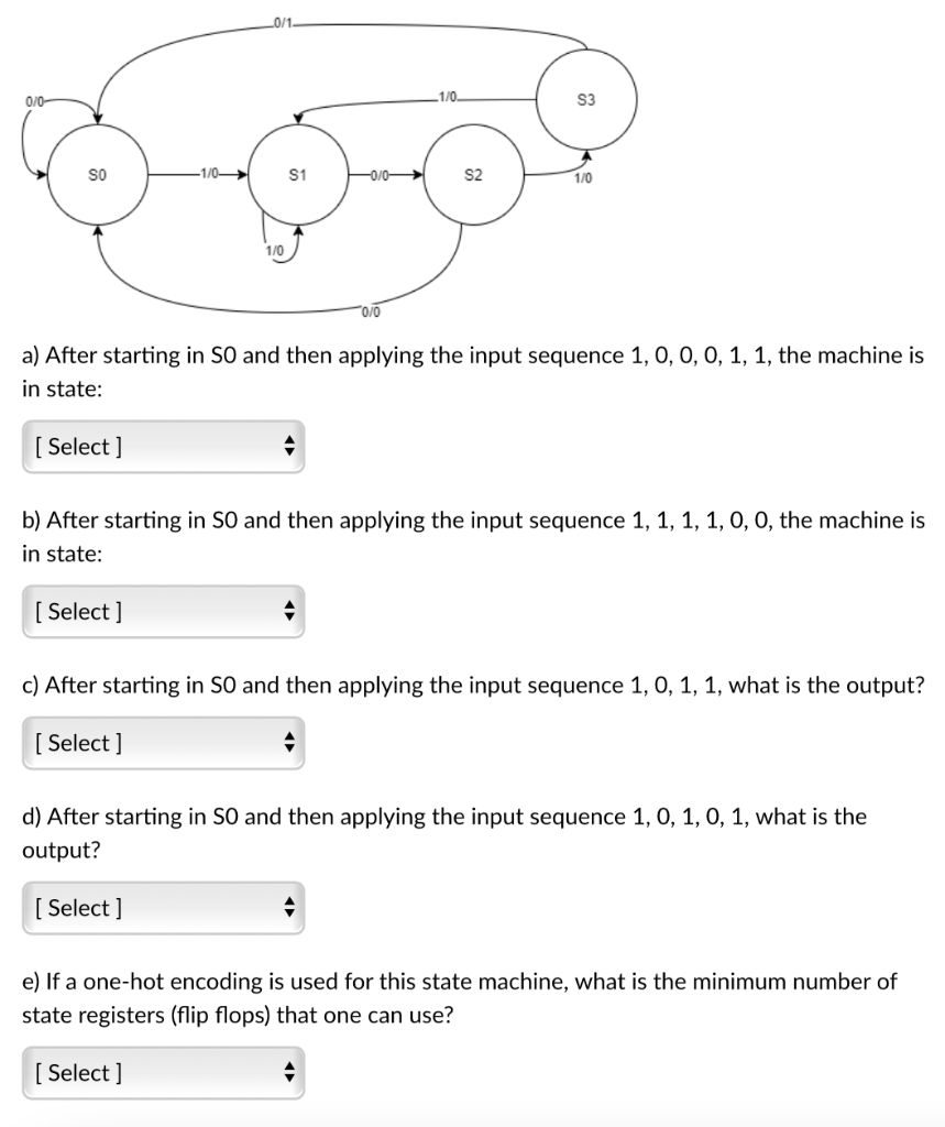 Solved 0/0 1/02 SO -1/04 S1 -0/0- S2 1/0 1/0 0/0 a) After | Chegg.com