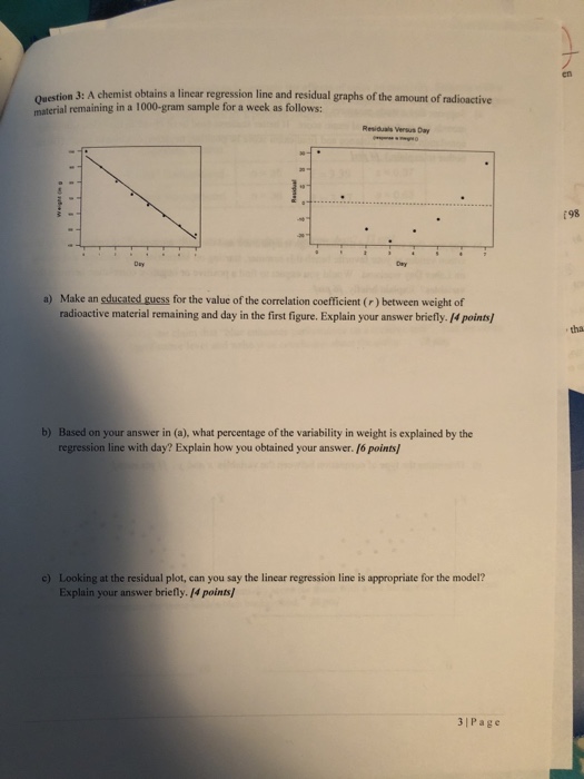 Solved ustion 3: A chemist obtains a linear regression line | Chegg.com