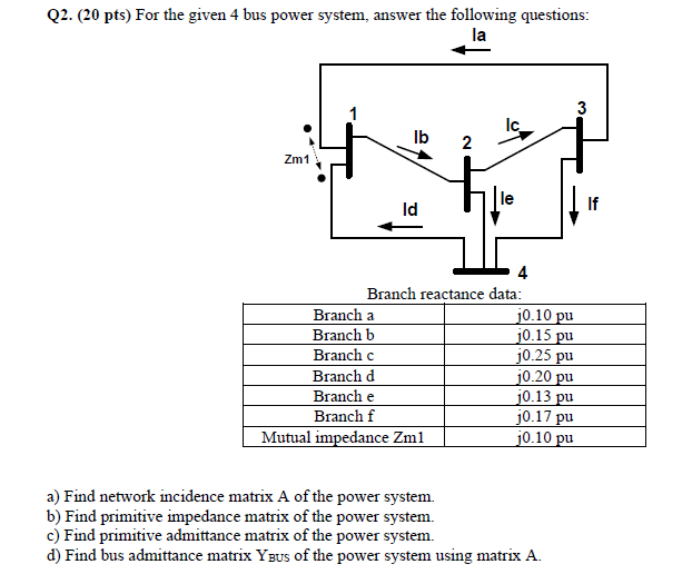 Solved Answer the following question | Chegg.com