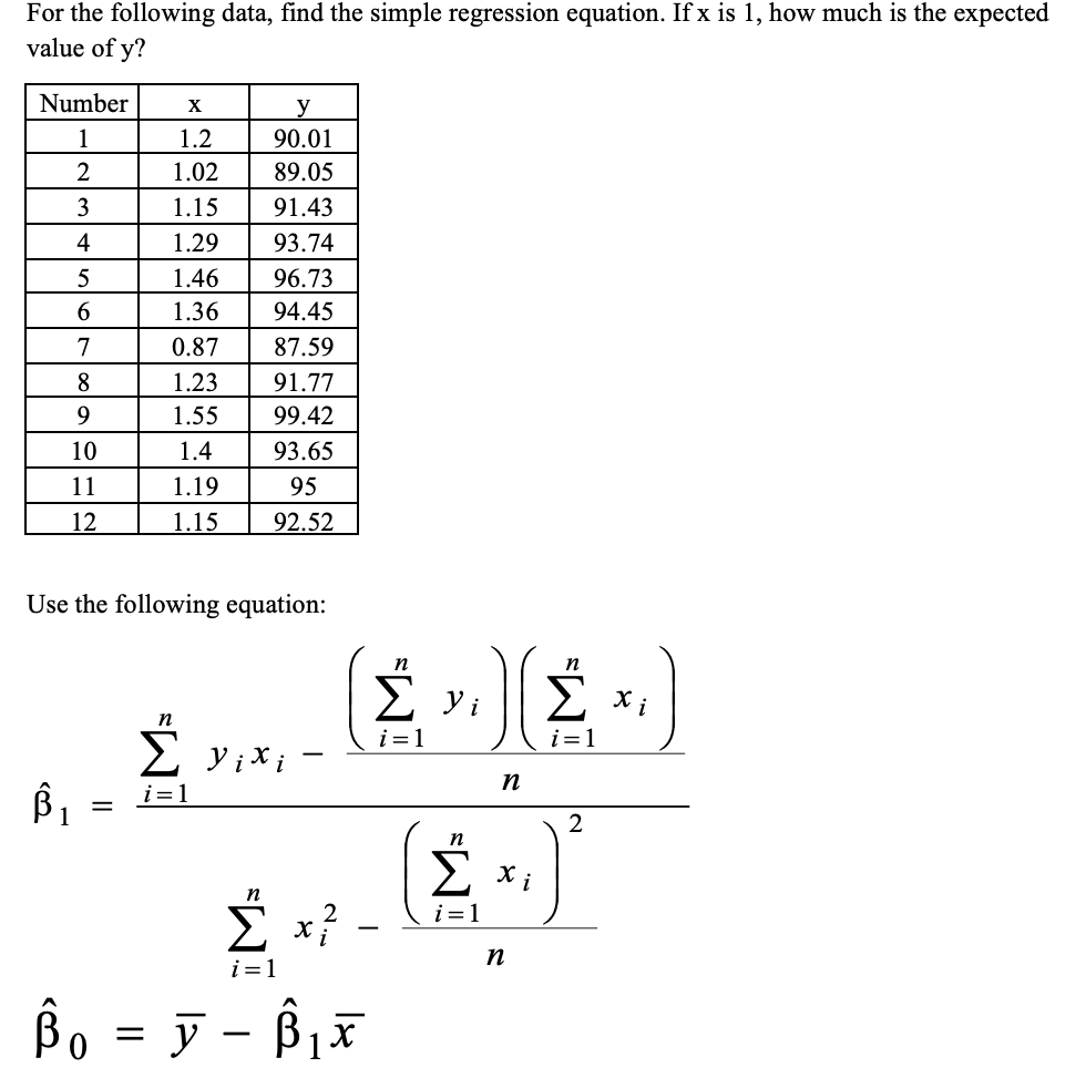 Solved For the following data, find the simple regression | Chegg.com