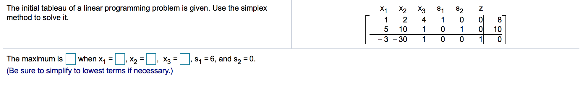 Solved The Initial Tableau Of A Linear Programming Problem 8860