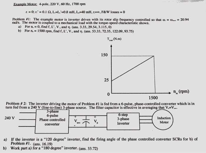 Solved Example Motor 4-pole, 220 V, 60 Hz, 1700 rpm Problem | Chegg.com