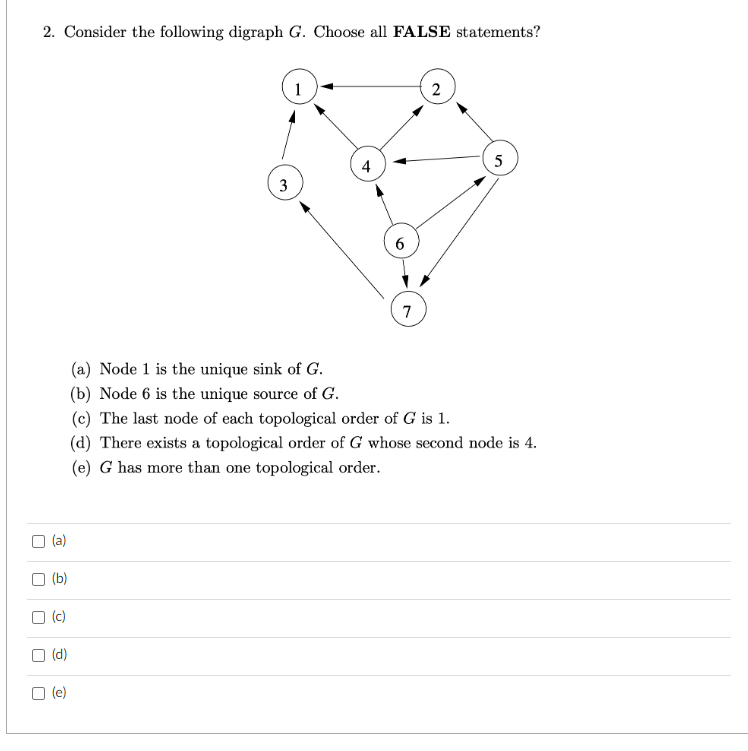 Solved 2. Consider the following digraph G. Choose all FALSE | Chegg.com