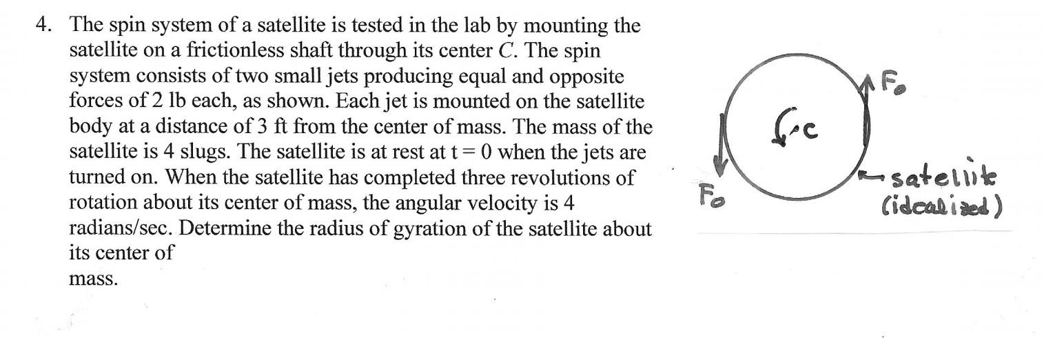 Solved F. 4. The spin system of a satellite is tested in the | Chegg.com