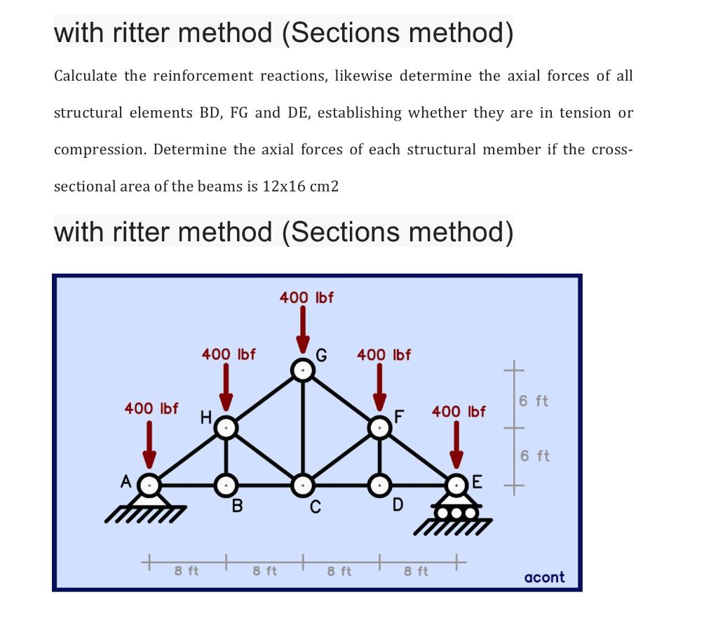 Solved with ritter method (Sections method) Calculate the | Chegg.com
