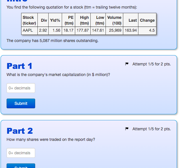 Solved You find the following quotation for a stock (ttm = | Chegg.com