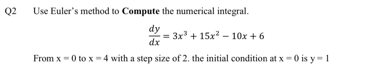 Solved Q2 Use Euler's method to Compute the numerical | Chegg.com