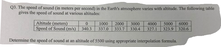 Solved Q3. The speed of sound (in meters per second) in the | Chegg.com