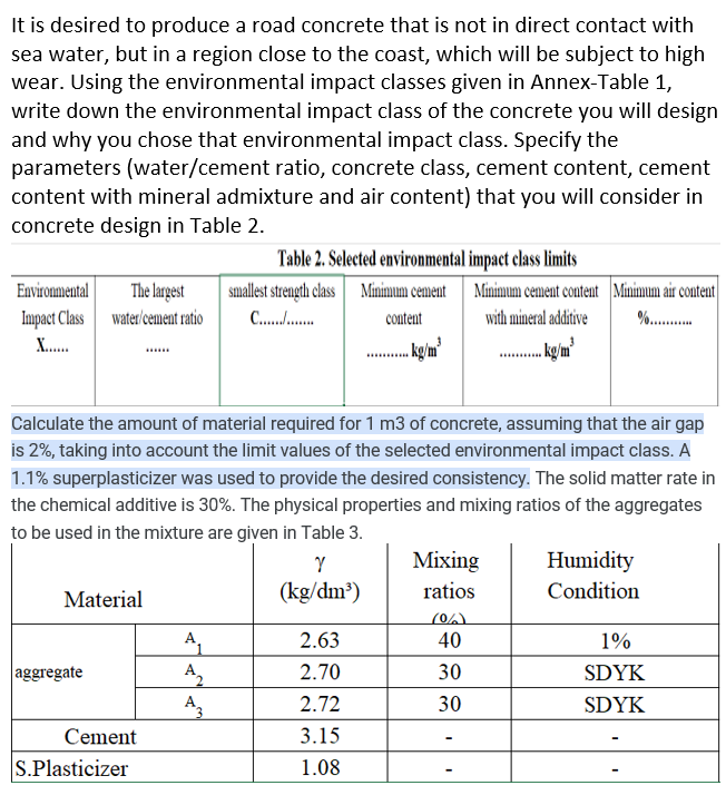 It is desired to produce a road concrete that is not | Chegg.com