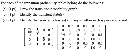 Solved For each of the transition probability tables below, | Chegg.com