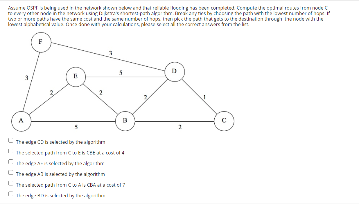 Solved Assume OSPF is being used in the network shown below | Chegg.com