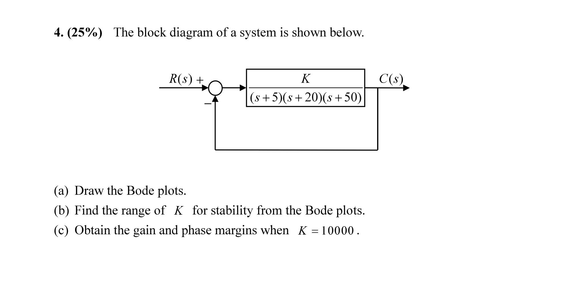 A Block Diagram Illustrates The Conceptual Flow Of The Syste