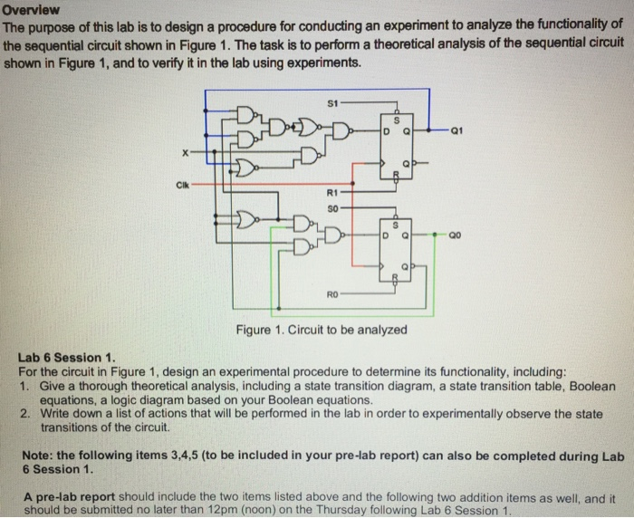 Overvieww The purpose of this lab is to design a | Chegg.com