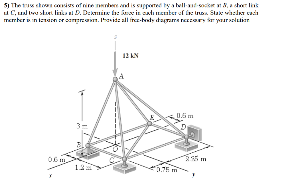 Solved 5) The truss shown consists of nine members and is | Chegg.com