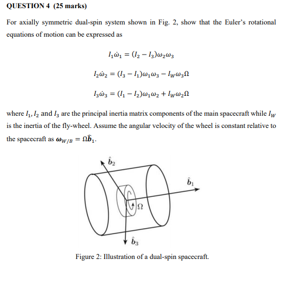 Solved QUESTION 4 (25 marks) For axially symmetric dual-spin | Chegg.com
