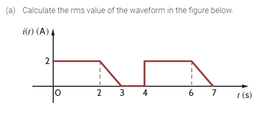 Solved (a) Calculate the rms value of the waveform in the | Chegg.com