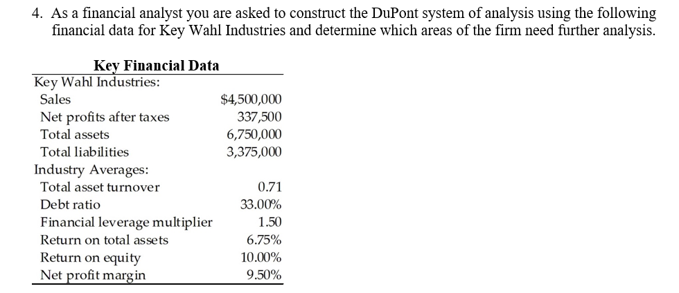 Solved 4. As a financial analyst you are asked to construct | Chegg.com