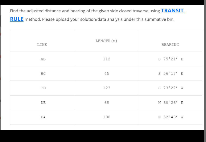 Solved Find the adjusted distance and bearing of the given | Chegg.com
