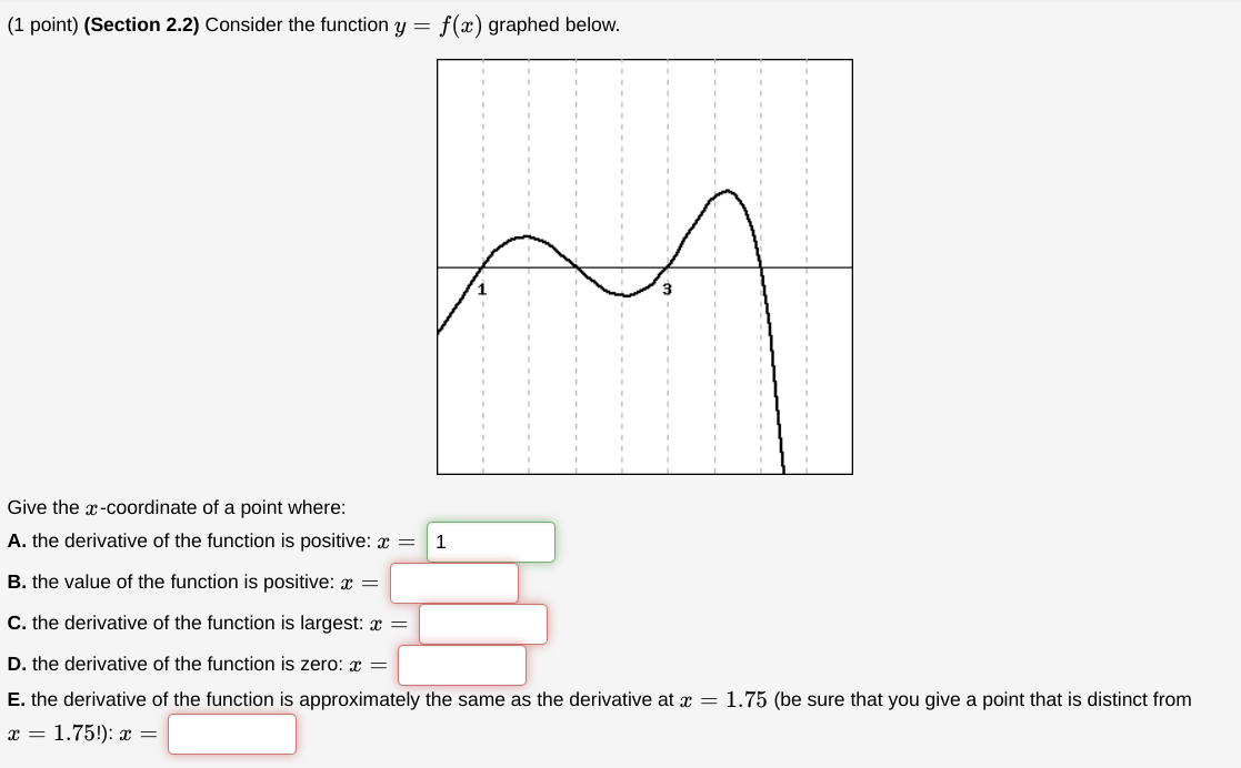 Solved (1 point) (Section 2.2) Consider the function y=f(x) | Chegg.com