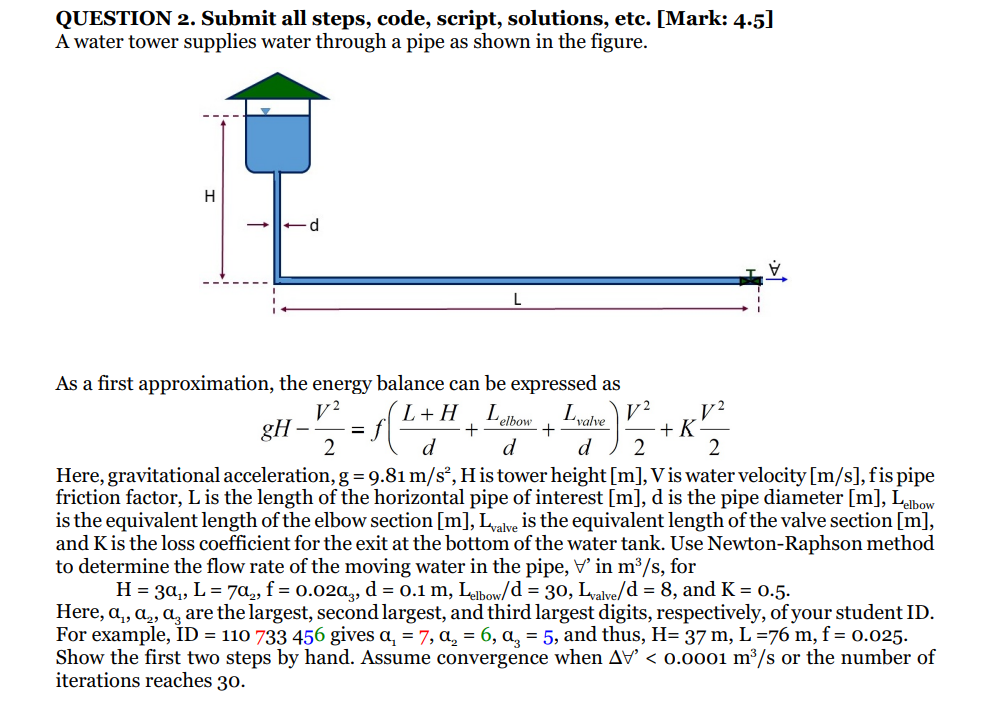 Solved QUESTION 2. Submit all steps, code, script, | Chegg.com
