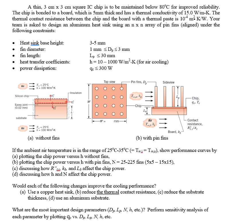Solved A thin, 3cm×3cm ﻿square IC chip is to be maintained | Chegg.com