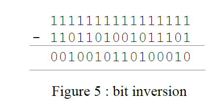 Encrypt : write a program to encrypt RGB image data | Chegg.com