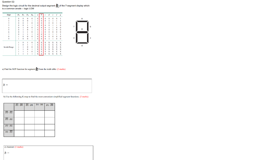 Solved Question 02: Design the logic circuit for the decimal | Chegg.com