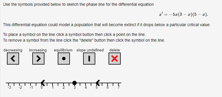 Solved Use the symbols provided below to sketch the phase | Chegg.com