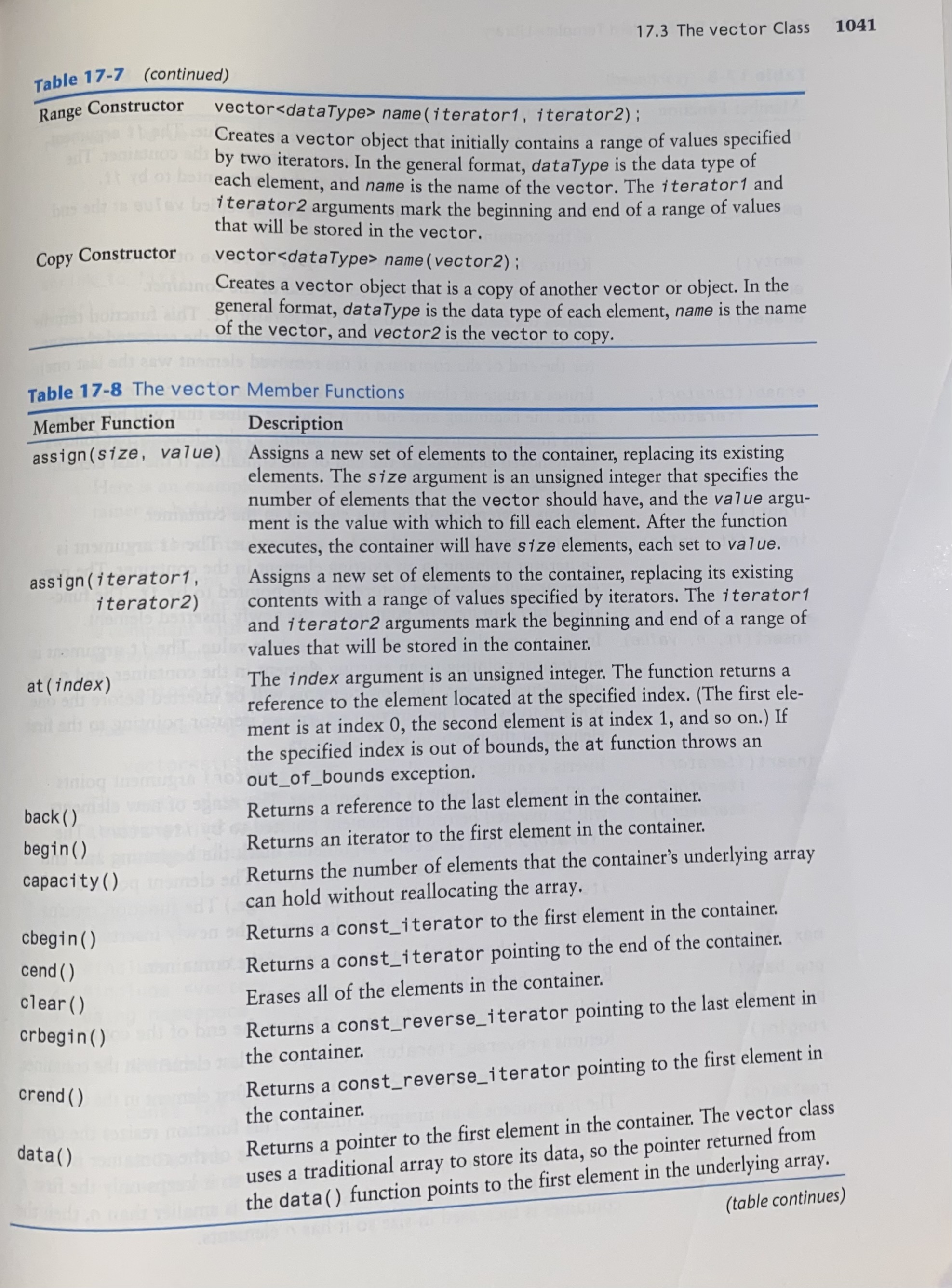 Solved LAB. STL C++. Carefully read and study the section | Chegg.com