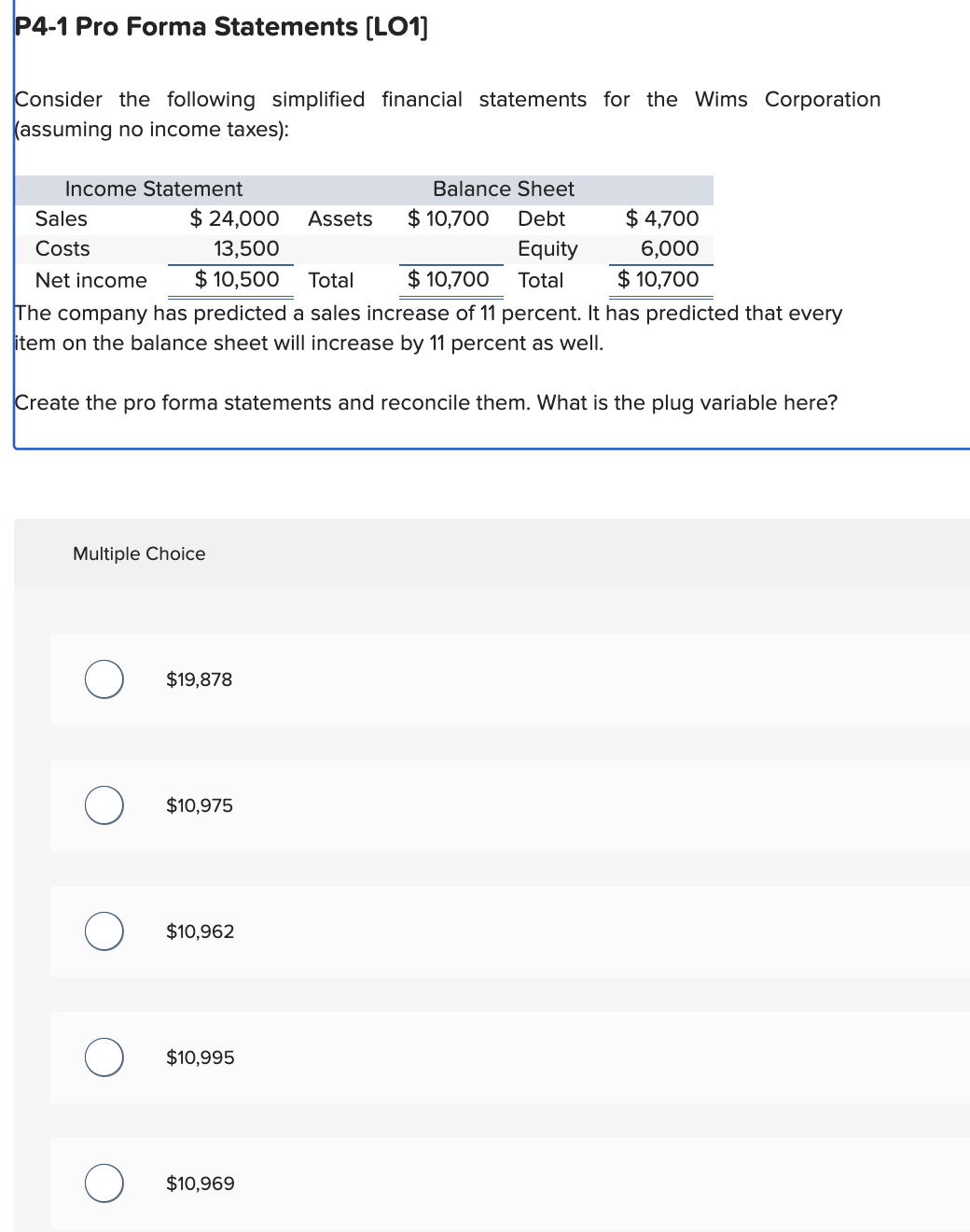 Solved P4-1 Pro Forma Statements [LO1] Consider the | Chegg.com