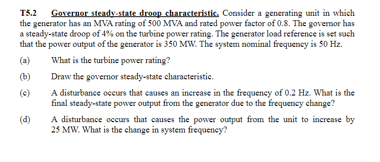 Solved T5.2 Governor steady-state droop characteristic. | Chegg.com